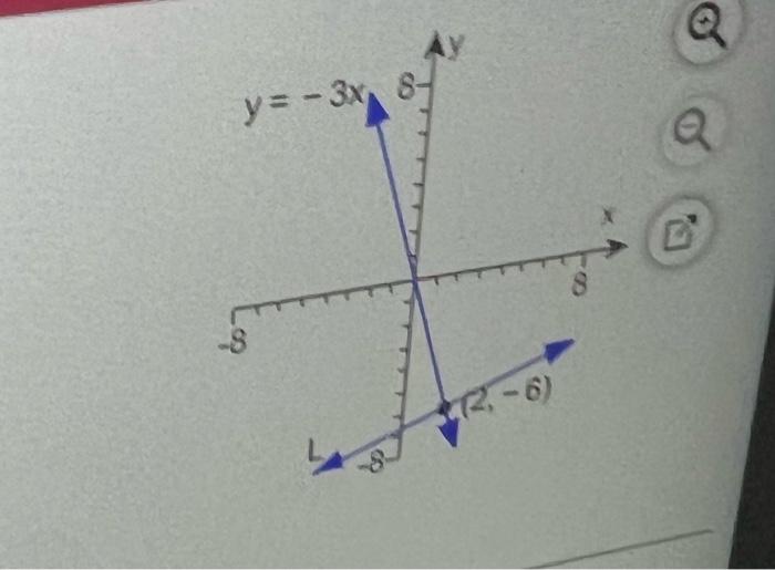 Solved Find an equation of the line L. L is perpendicular to | Chegg.com