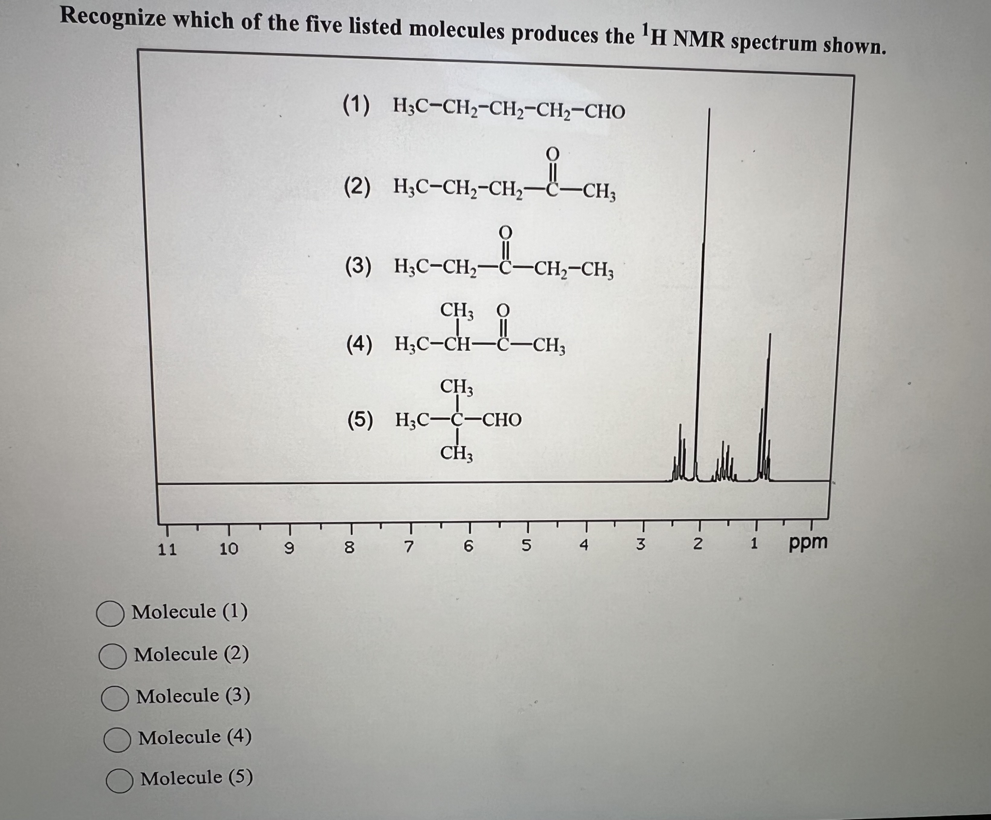 Solved Recognize which of the five listed molecules produces | Chegg.com
