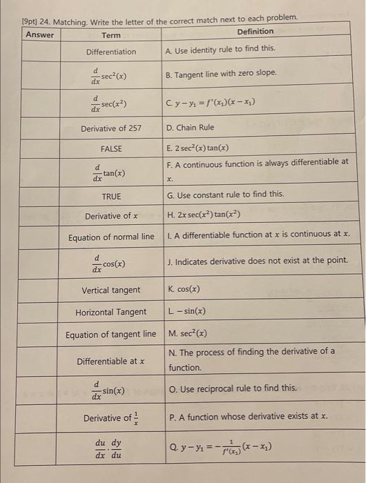 Solved [9pt] 24. Matching. Write the letter of the correct | Chegg.com