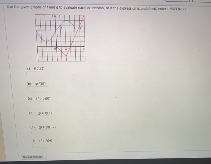 Solved Use the given graphs of fand g to evaluate each | Chegg.com
