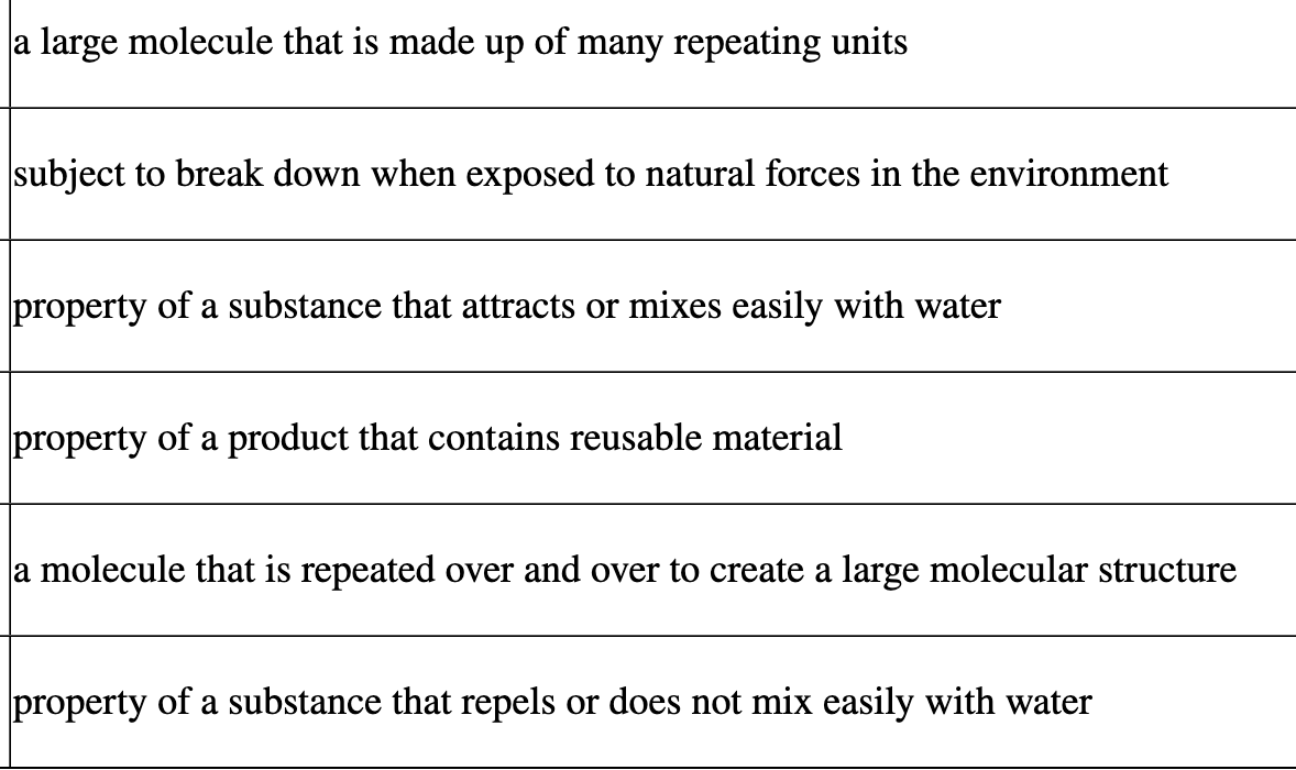 Solved a large molecule that is made up of many repeating | Chegg.com