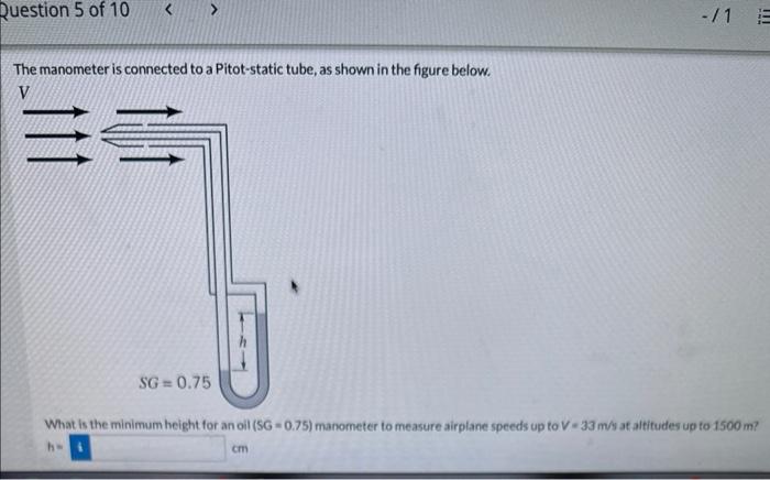 Solved The manometer is connected to a Pitot-static tube, as | Chegg.com