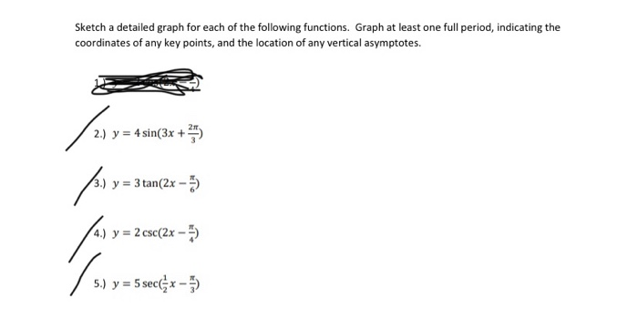 Solved Sketch a detailed graph for each of the following | Chegg.com