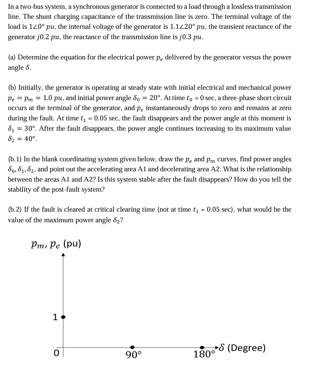 Solved In a two-bus system, a synchronous generator is | Chegg.com