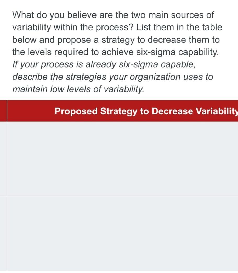 Solved Instructions You may use this data to complete parts | Chegg.com