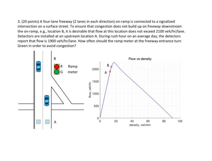 Solved 3. (20 points) A four-lane freeway ( 2 lanes in each | Chegg.com