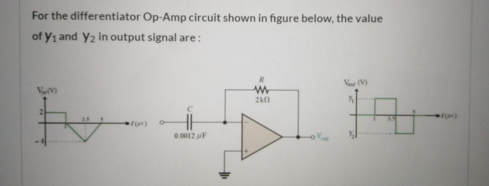 Solved For the differentiator Op-Amp circuit shown in figure | Chegg.com
