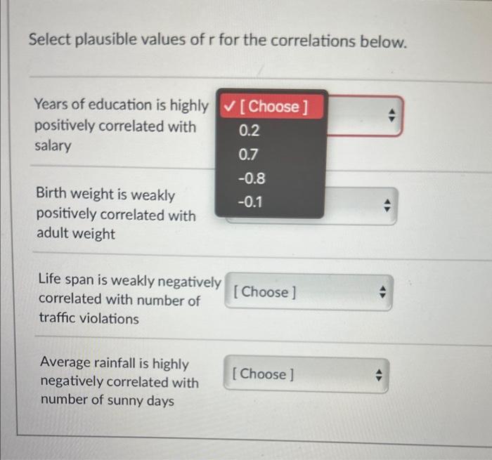 Solved Select plausible values of r for the correlations | Chegg.com