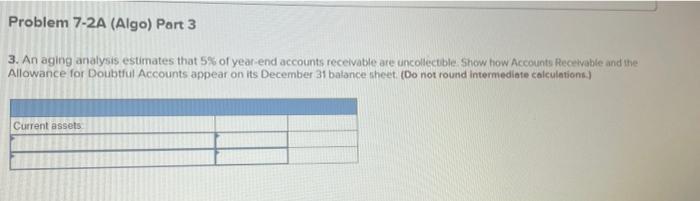 Solved Required information Problem 7-2A (Algo) Estimating | Chegg.com