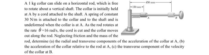 Solved A 1 kg collar can slide on a horizontal rod, which is | Chegg.com