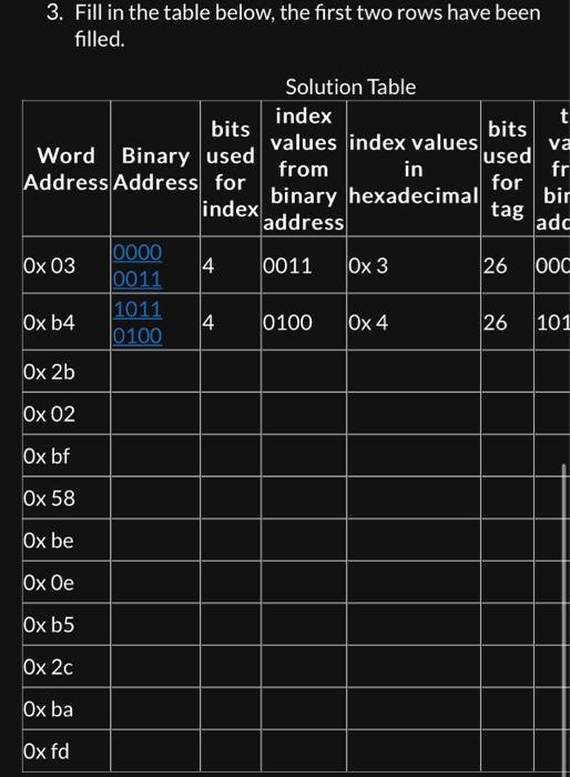 Solved Caches are important to providing a high-performance | Chegg.com
