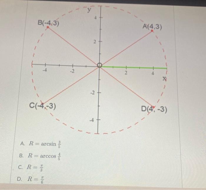 Solved R=arcsin53 R=arccos54 R=3π R=6πA. R=arcsin53 B. | Chegg.com