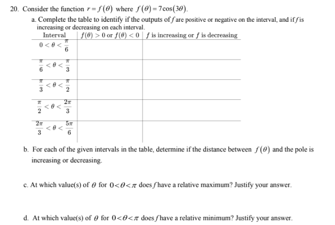 Solved Consider the function r=f(θ) ﻿where f(θ)=7cos(3θ).a. | Chegg.com