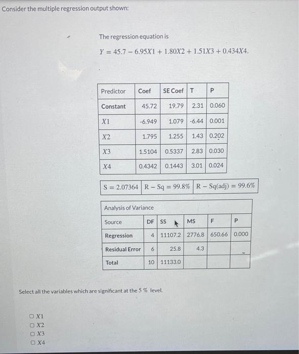 Solved Consider the multiple regression output shown: The | Chegg.com