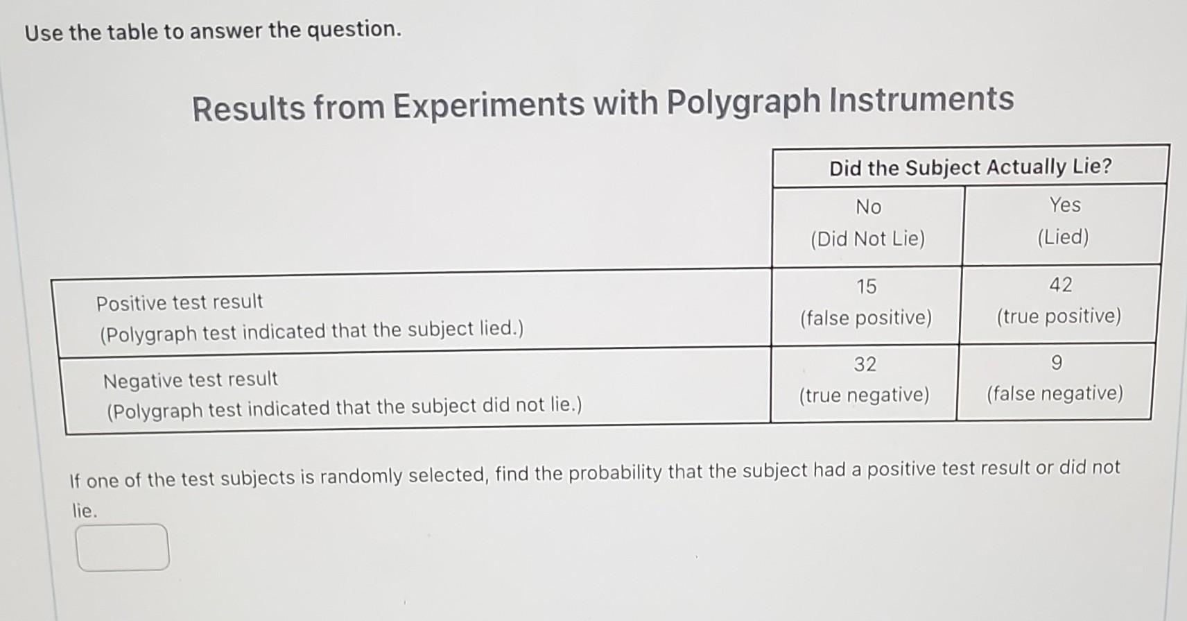 Solved Use the table to answer the question. Results from | Chegg.com