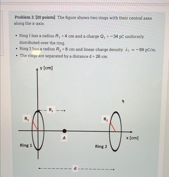 Solved Problem 3. [ 20 points] The figure shows two rings | Chegg.com