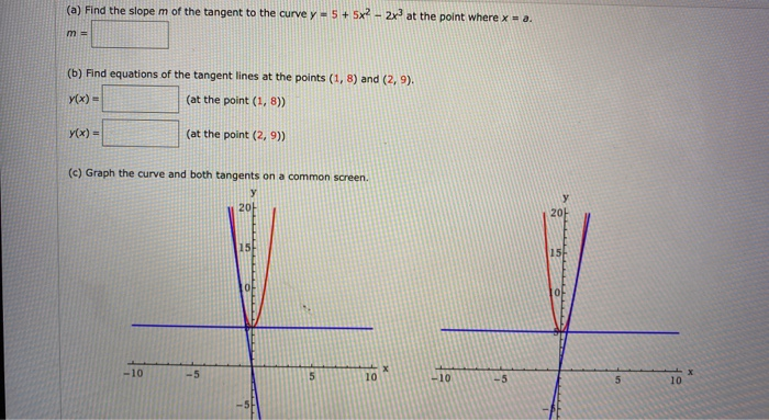 Solved A Curve Has Equation Y F X A Write An