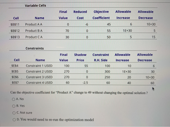 Solved Variable Cells Final Reduced Allowable Allowable | Chegg.com