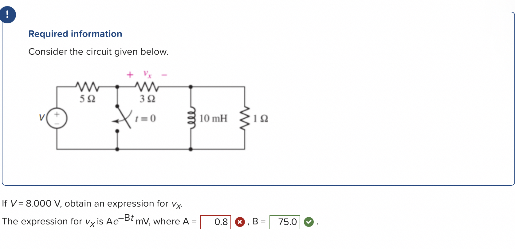 Solved !Required informationConsider the circuit given | Chegg.com
