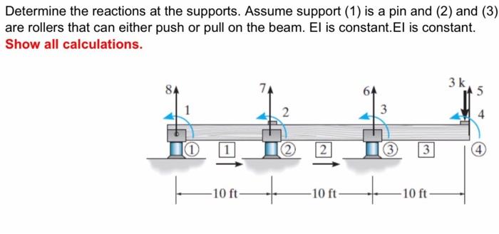 Solved Determine the reactions at the supports. Assume | Chegg.com