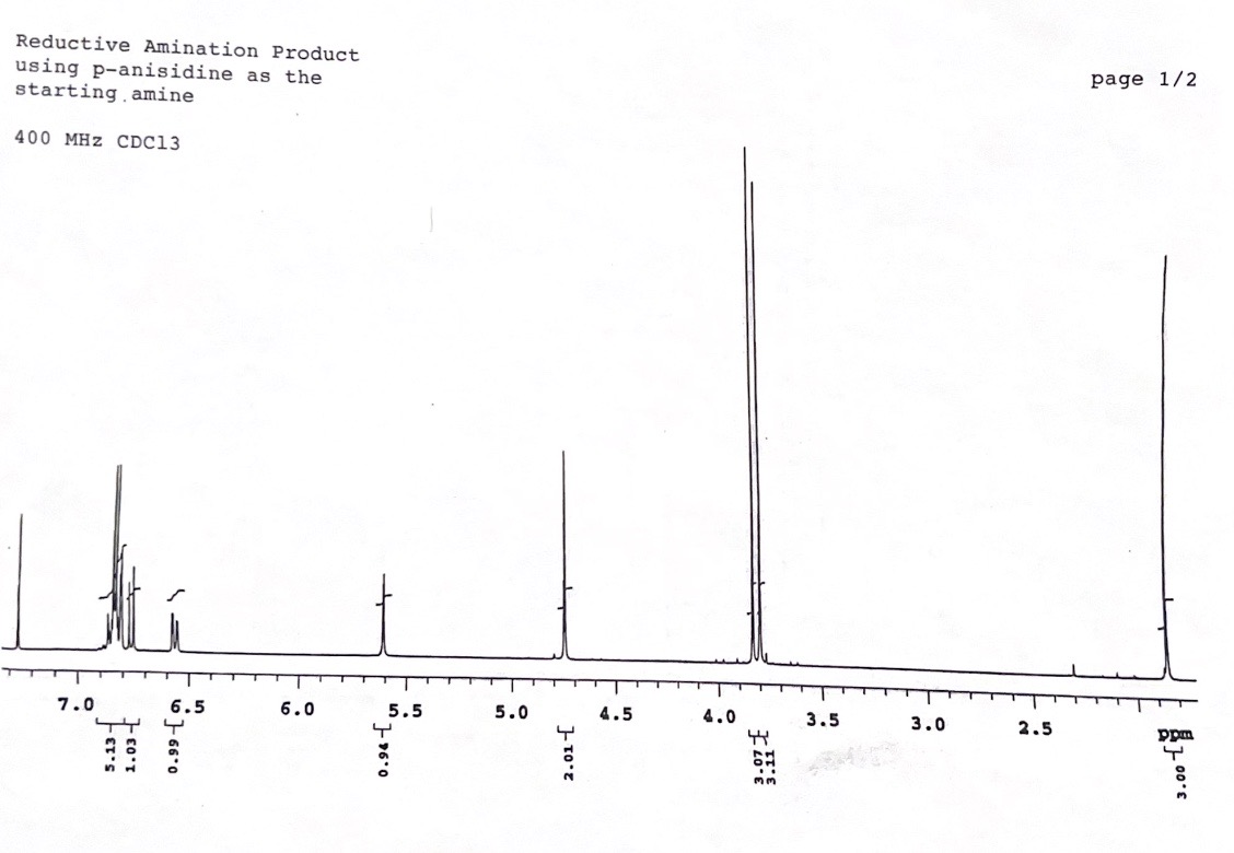Solved Can you provide a annotated NMR spectrum for the NMR | Chegg.com