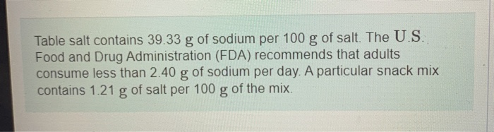 Solved Table salt contains 39.33 g of sodium per 100 g of | Chegg.com