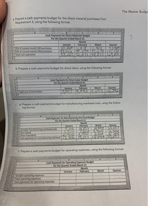 Solved The Master Budget PROBLEMS Group A P9-54A | Chegg.com