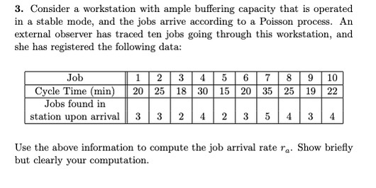 Solved Consider a workstation with ample buffering capacity | Chegg.com