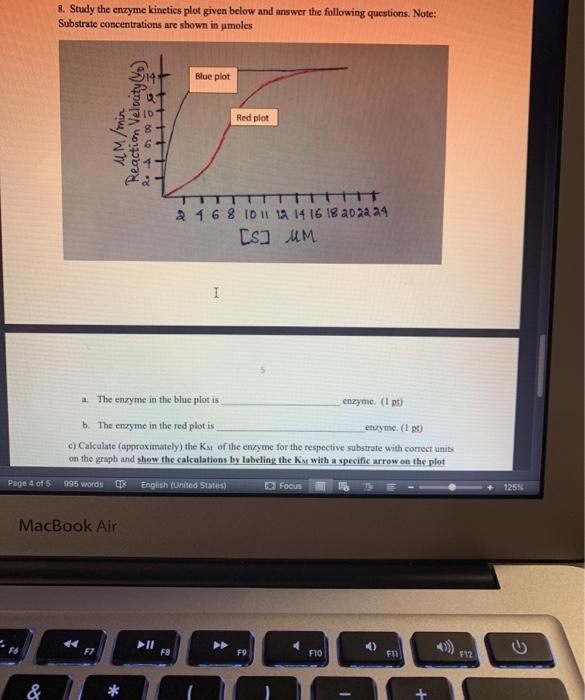Solved 8. Study the enzyme kinetics plot given below and | Chegg.com