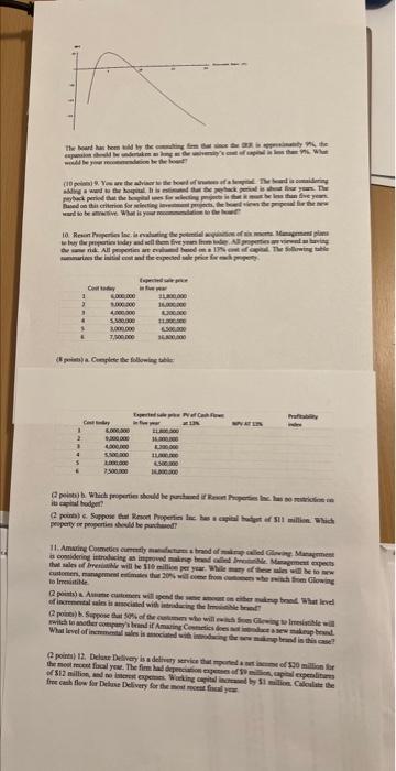 (14 guiets) a Complete the fallowing table: it oxital | Chegg.com