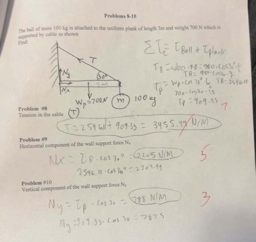 Solved Problems 8-10The ball of mass 100kg ﻿is attached to | Chegg.com