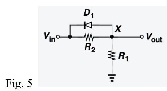 Fig. 55. Plot the input/output characteristic for the | Chegg.com