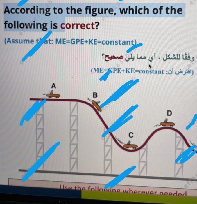 Solved According to the figure, which of the following is | Chegg.com