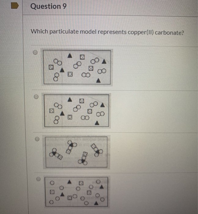 Solved Question 9 Which particulate model represents | Chegg.com