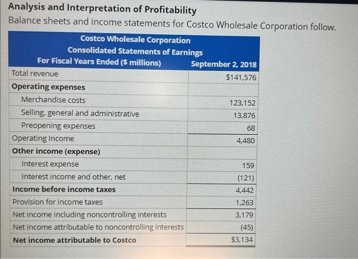 Analysis and Interpretation of Profitability Balance | Chegg.com
