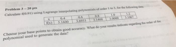 Solved Problem 3-20 pts Calculate f(0.91) using Lagrange | Chegg.com