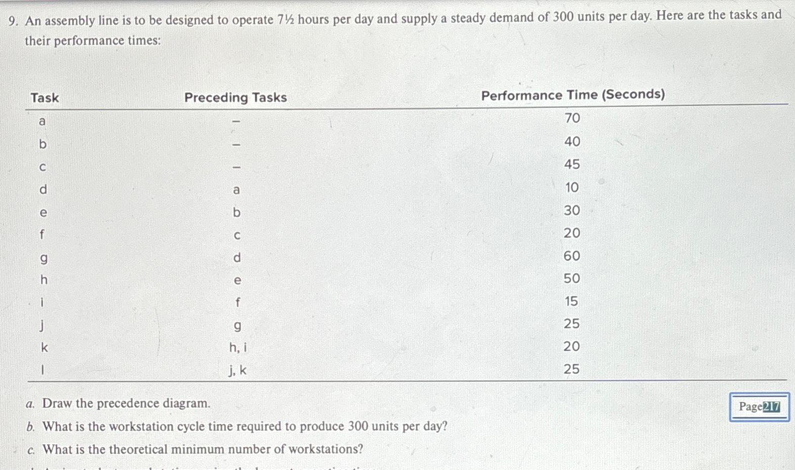 Solved An assembly line is to be designed to operate 712 | Chegg.com