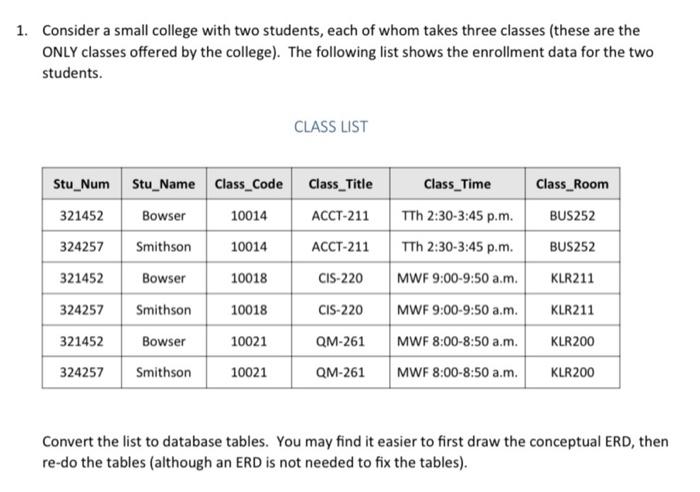 Solved 1. Consider a small college with two students, each | Chegg.com