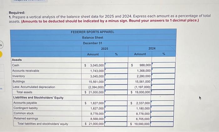 Solved Required information Exercise 12-4 (Algo) Prepare | Chegg.com