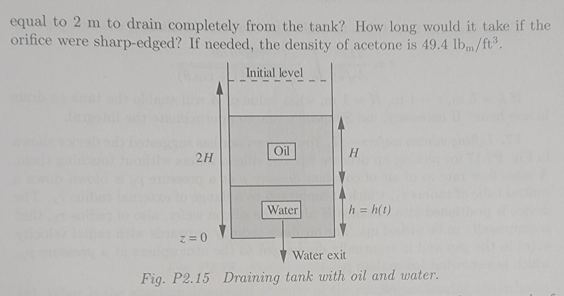 Solved 14. Tank draining-M. A cylindrical tank of diameter 1 | Chegg.com