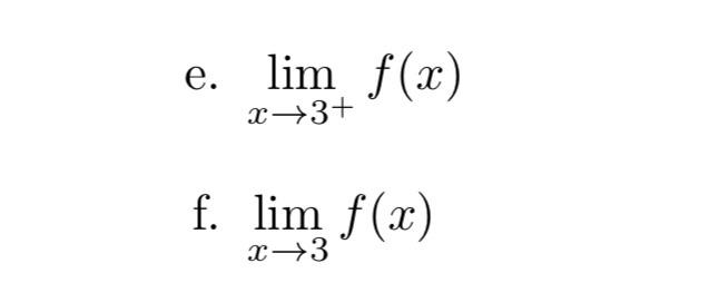 Solved Find the following limits for the function | Chegg.com