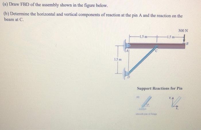 Solved (a) Draw FBD of the assembly shown in the figure | Chegg.com