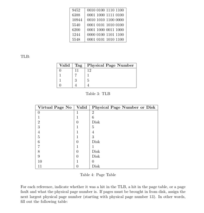 Solved 1. How many offset bits are required for a cache with | Chegg.com