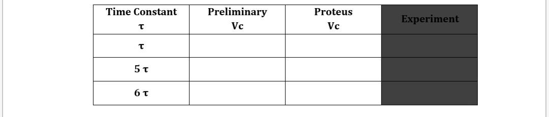 Solved Complete the tasks described in the question and fill | Chegg.com