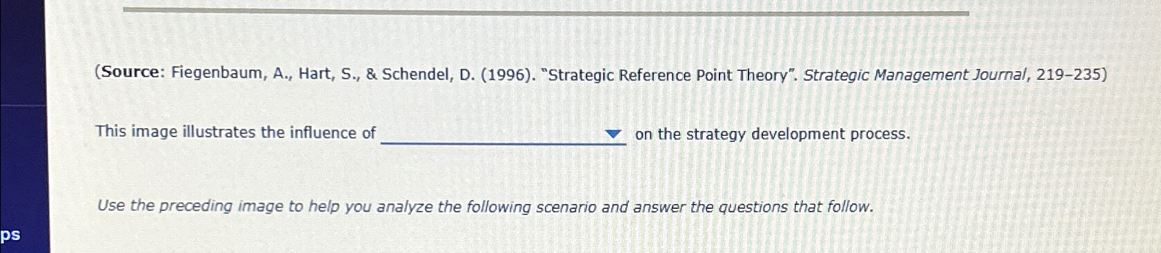 Solved (Source: Fiegenbaum, A., ﻿Hart, S., ﻿& Schendel, | Chegg.com