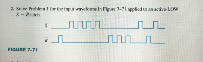 Solved 2 Solve Problem 1 For The Input Waveforms In Figure 