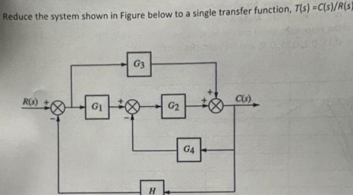 Solved Reduce the system shown in Figure below to a single | Chegg.com