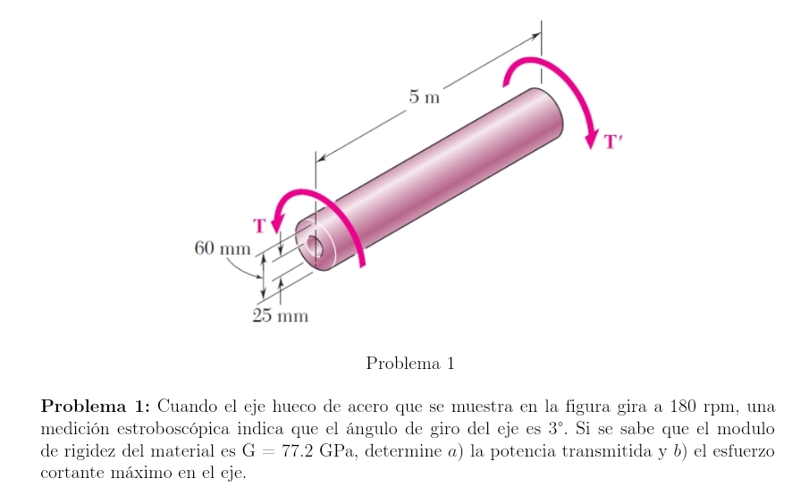 Solved Problema 1Problema 1: Cuando el eje hueco de acero | Chegg.com