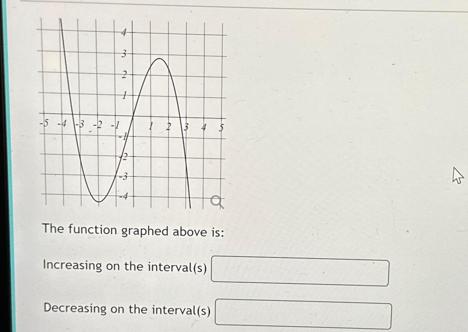 Solved The function graphed above is:Increasing on the | Chegg.com