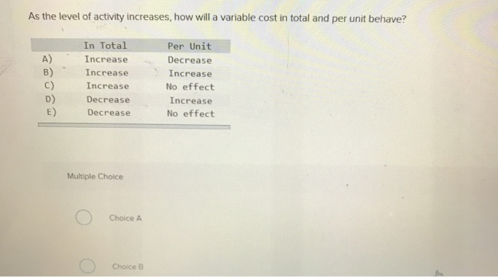Solved As the level of activity increases, how will a | Chegg.com